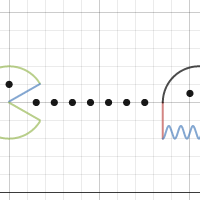 PacMan | Desmos