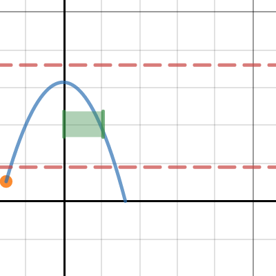 W-Prime Kinematics Calculator | Desmos