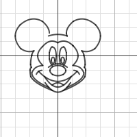 Mickey Functions | Desmos