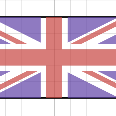 Union Jack | Desmos