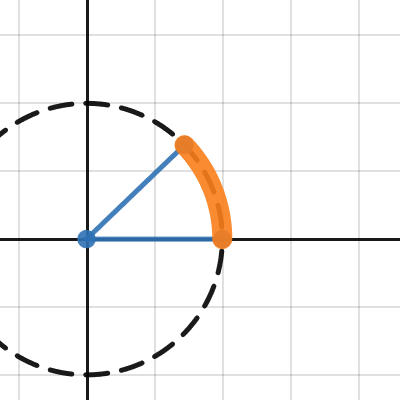 arc pie | Desmos