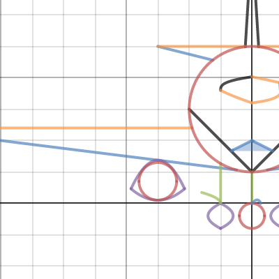 math project| Desmos