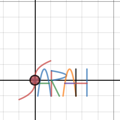 PRE-CALC LOGO SARAH 4A | Desmos