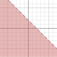 Prelim Mathematics Term 3 Week 4 | Desmos