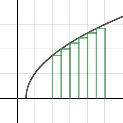 Exam #3 Answer Key | Desmos