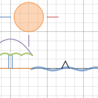 beach | Desmos