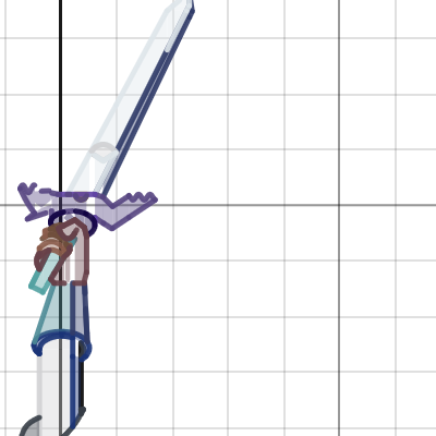 Desmos Task | Desmos