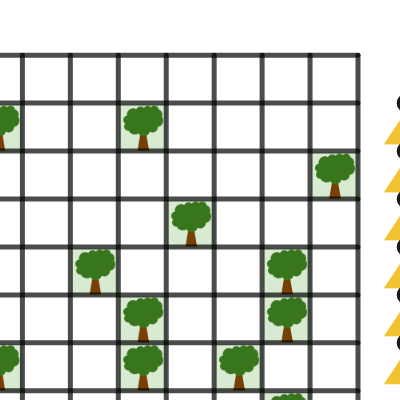 Trees & Tents | Desmos