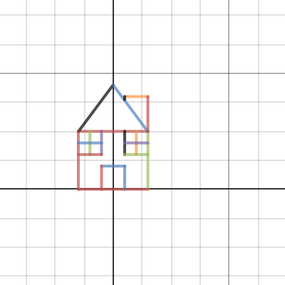 House Drawing | Desmos
