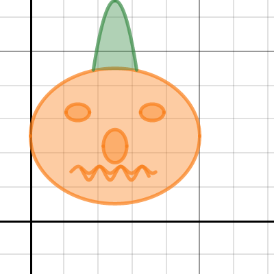 Pumpkin| Desmos