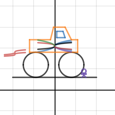 monster | Desmos