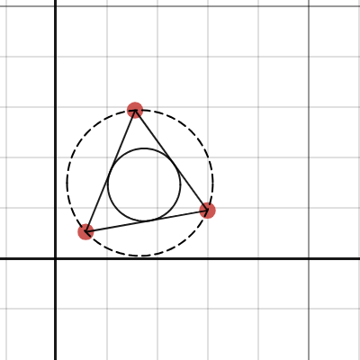 Inscribed circle | Desmos