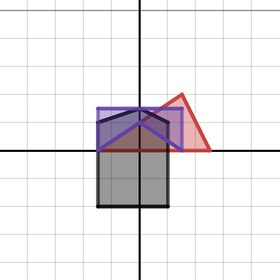 Problem 5/6/7 | Desmos
