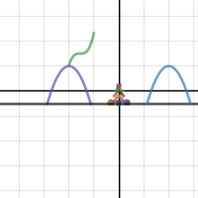 Christmas collections | Desmos