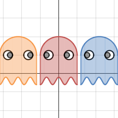 Ghost | Desmos