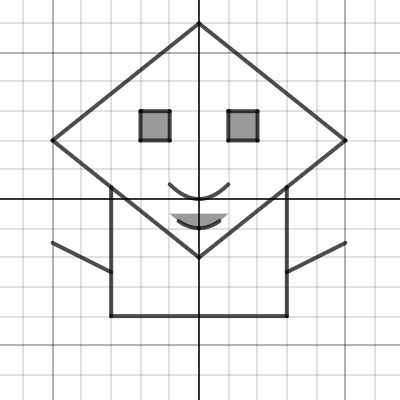 Des-man | Desmos