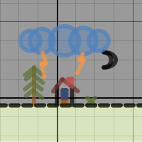 House thingy| Desmos