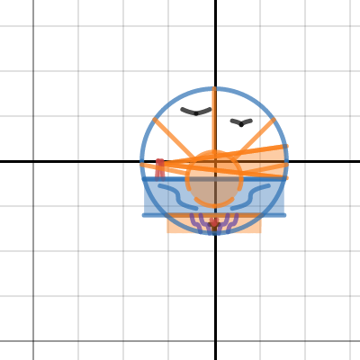 Precal Project | Desmos