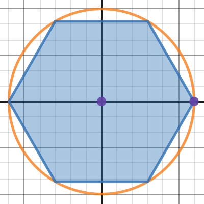 Regular Polygon (easy Way) | Desmos