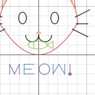 Kitty Kat | Desmos