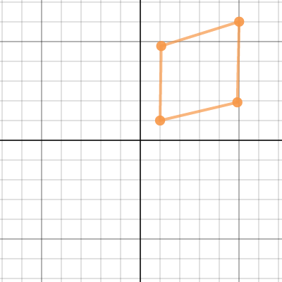 Polygon | Desmos
