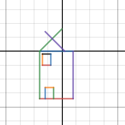 sully's graph | Desmos