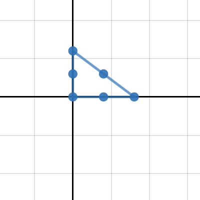 Precalculus Section 1.1 Example 8 | Desmos