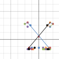 snake FLAG | Desmos