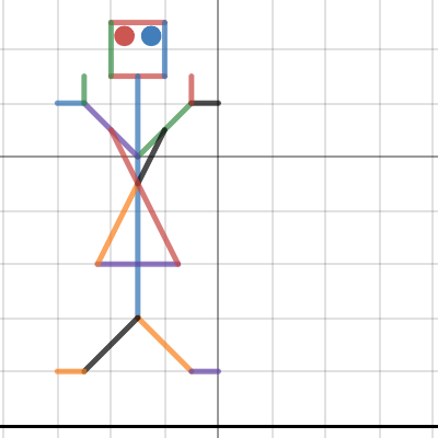 Stick Man with jet pack | Desmos