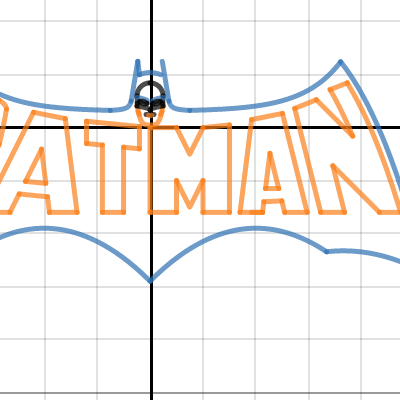 Adams' Bat Signal| Desmos