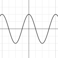 math30_u4l3_example3 | Desmos