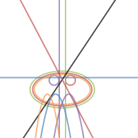 H alg 2B project | Desmos