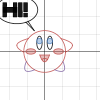 "Kirby" Game Character | Desmos
