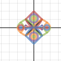 Bonus Graph Activity | Desmos