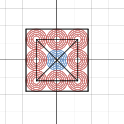 Math assignment pattern | Desmos
