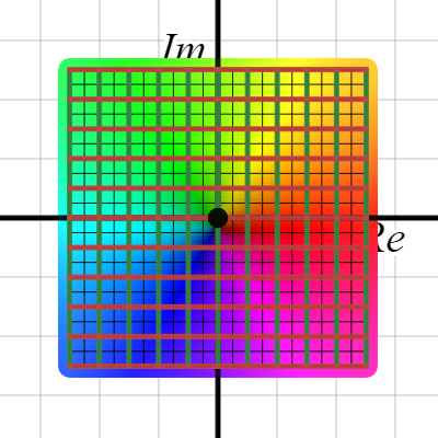 Complex identity function | Desmos