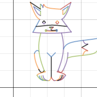 fox | Desmos