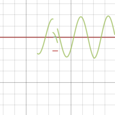 Quant Proj 4 #1 | Desmos
