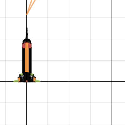 Empire State Building | Desmos
