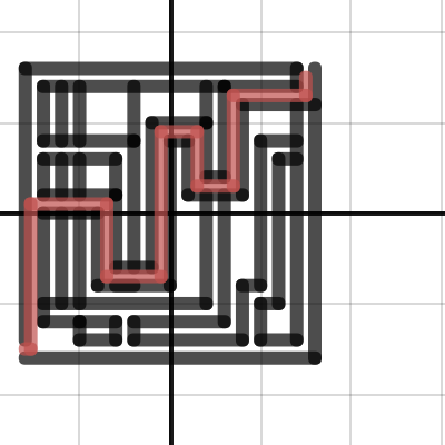 the maze(Lukes solved maze) | Desmos
