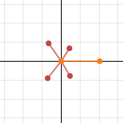 Octonionic absolute value | Desmos