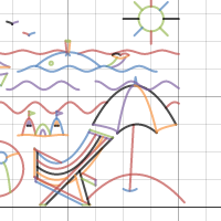 Beach view | Desmos