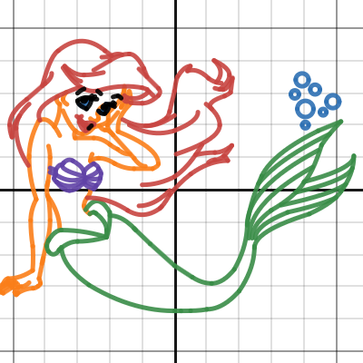 Hannah Bui Function Art | Desmos