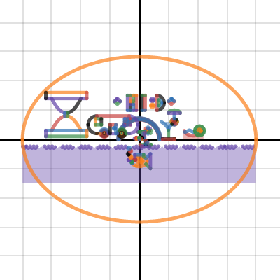 MATH DESMOS PROJECT| Desmos