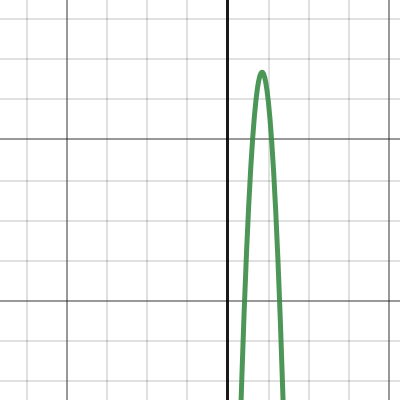 Desmos | Graphing Calculator