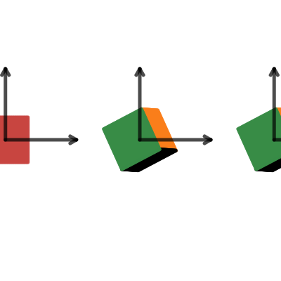 Quaternionic negation | Desmos