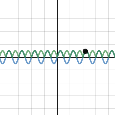 Jumping | Desmos