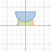 Flower Pot | Desmos