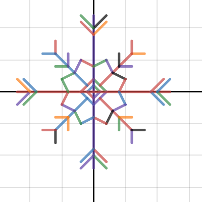 Snowflake | Desmos