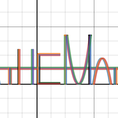 "Mathematics" Task | Desmos